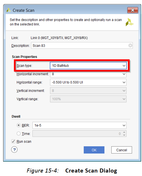 xilinx 7系列FPGA ibert笔记_xilinx ibert_DAI_Pengfei的博客-CSDN博客