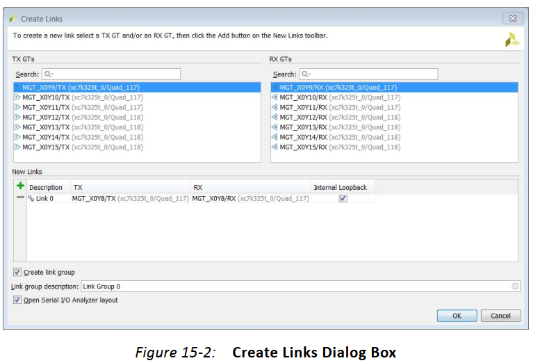 xilinx 7系列FPGA ibert笔记_DAI_Pengfei的博客-CSDN博客
