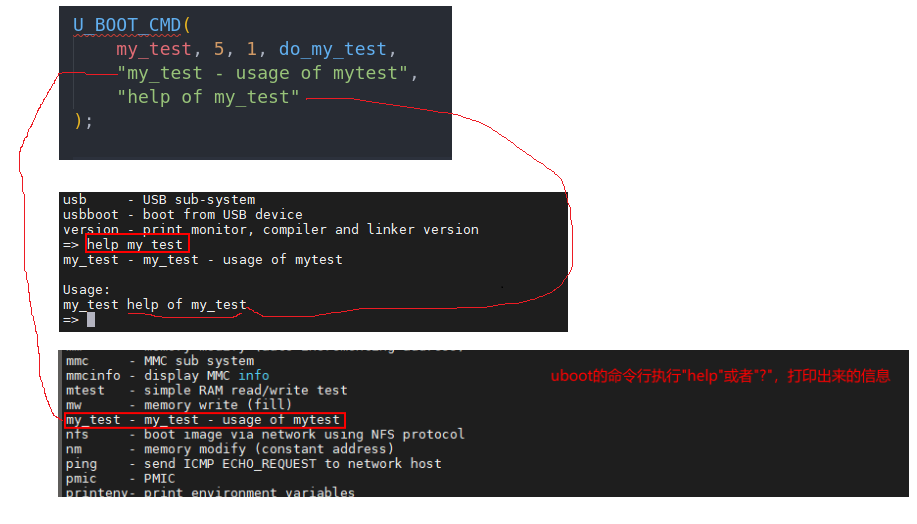 u-boot中添加自己的命令_在uboot 编译时添加用户自己的命令-CSDN博客