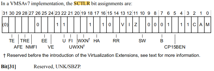ARMv7-A 处理器窥探(4) —— Cache_armv7 dirty-CSDN博客