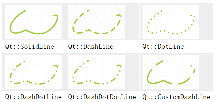 Qt QPainter绘图_qt painter-CSDN博客