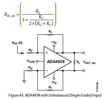 ADA4939 ADA4930_ada4930末端匹配-CSDN博客
