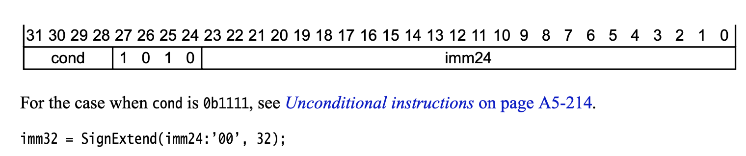 arm汇编逆向_armclang 反汇编-CSDN博客
