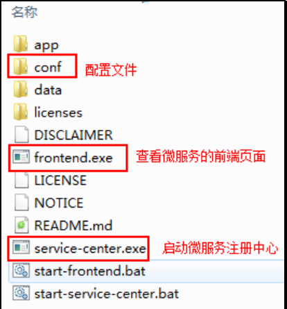 ServiceComb入门篇_servicecomb: credentialse-sample-CSDN博客