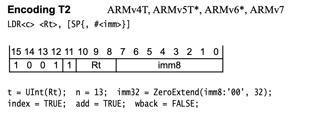 arm汇编逆向_armclang 反汇编-CSDN博客