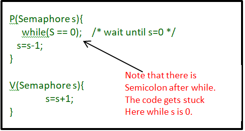 spinlock和mutexlock的区别和使用场景_spinlock vs mutex lock-CSDN博客