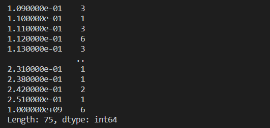python如何简便使用cumsum函数完成绘制累计概率分布图（CDF）_如果cdf是已知的数据点,你可以使用cumsum和mean函数计算 ...