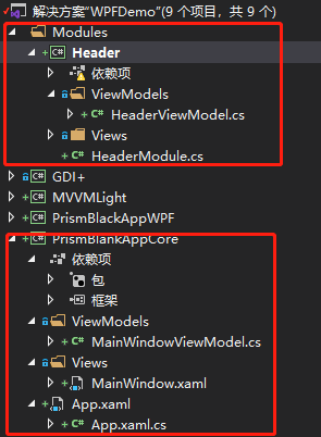 WPF Prism（二）Module_wpf prism module-CSDN博客
