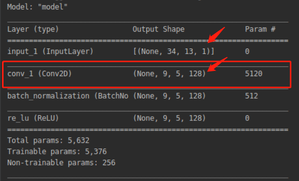 【卷积】Conv与Depthwise Seperable Conv_depthwise conv-CSDN博客