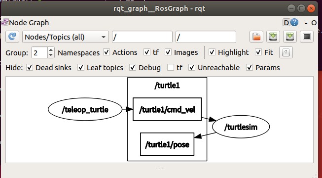 [ROS基础-5] Turtlesim和键盘控制节点实验-CSDN博客