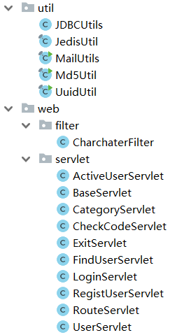 Java项目 常用包的命名及理解【dao包、domain包、service包、utils包、web包、impl包】_dao包是干什么的-CSDN博客