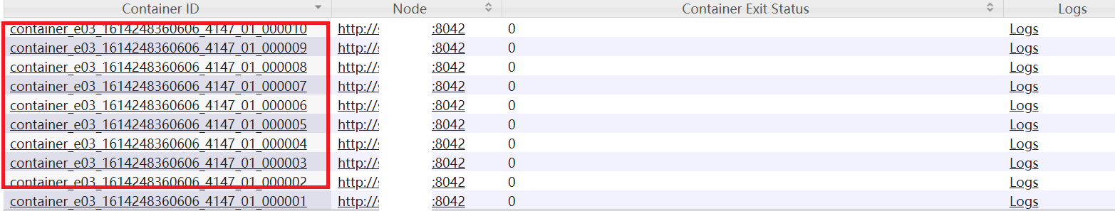 yarn WEB UI及reserved memory、spark WEB UI_memory reserved-CSDN博客