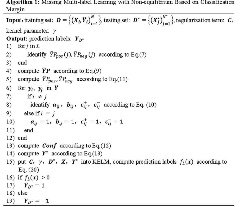 论文阅读笔记——Missing multi-label learning with non-equilibrium based on classification margin_weeekly ...