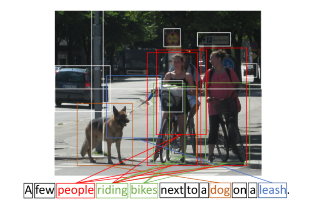 论文 Stacked Cross Attention for Image-Text Matching 浅析（SCAN方法）-CSDN博客