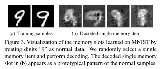 Memorizing Normality to Detect Anomaly ——记忆正常以检测异常_memorizing normality to detect anomaly ...