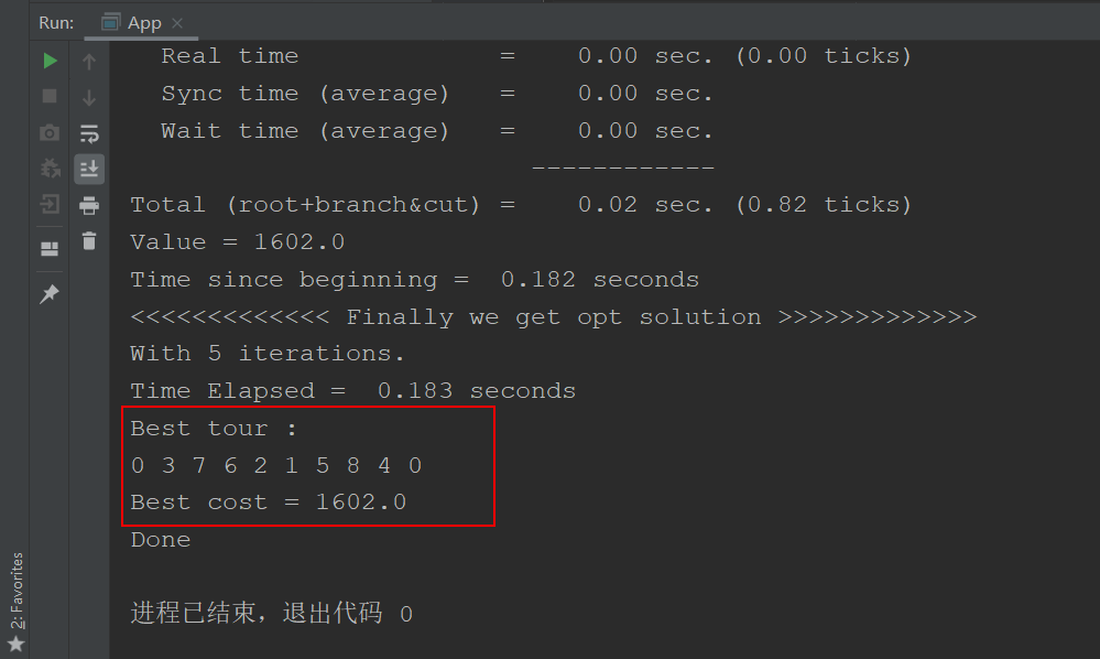 非对称TSP问题（asymmetric travelling salesman problem）与对称TSP问题的转换-CSDN博客