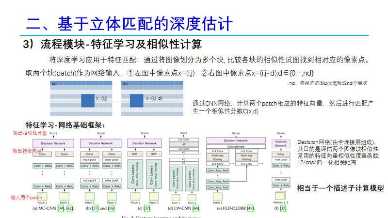 论文阅读笔记《A Survey on Deep Learning Techniques for Stereo-based Depth ...