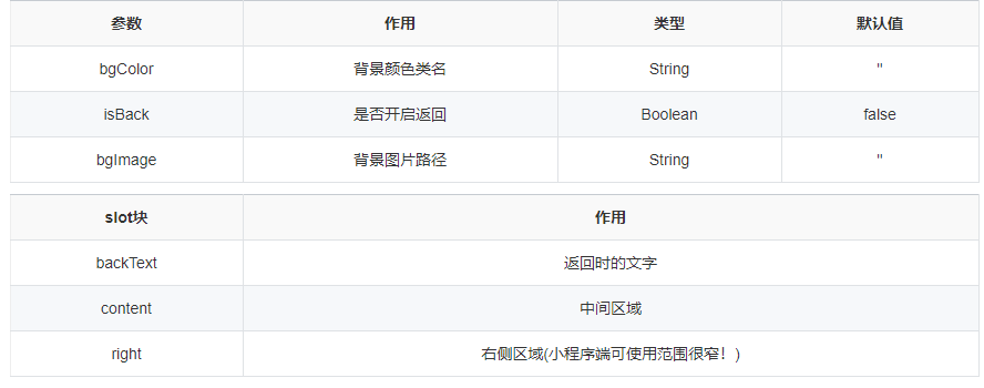 ＜cu-custom＞-CSDN博客