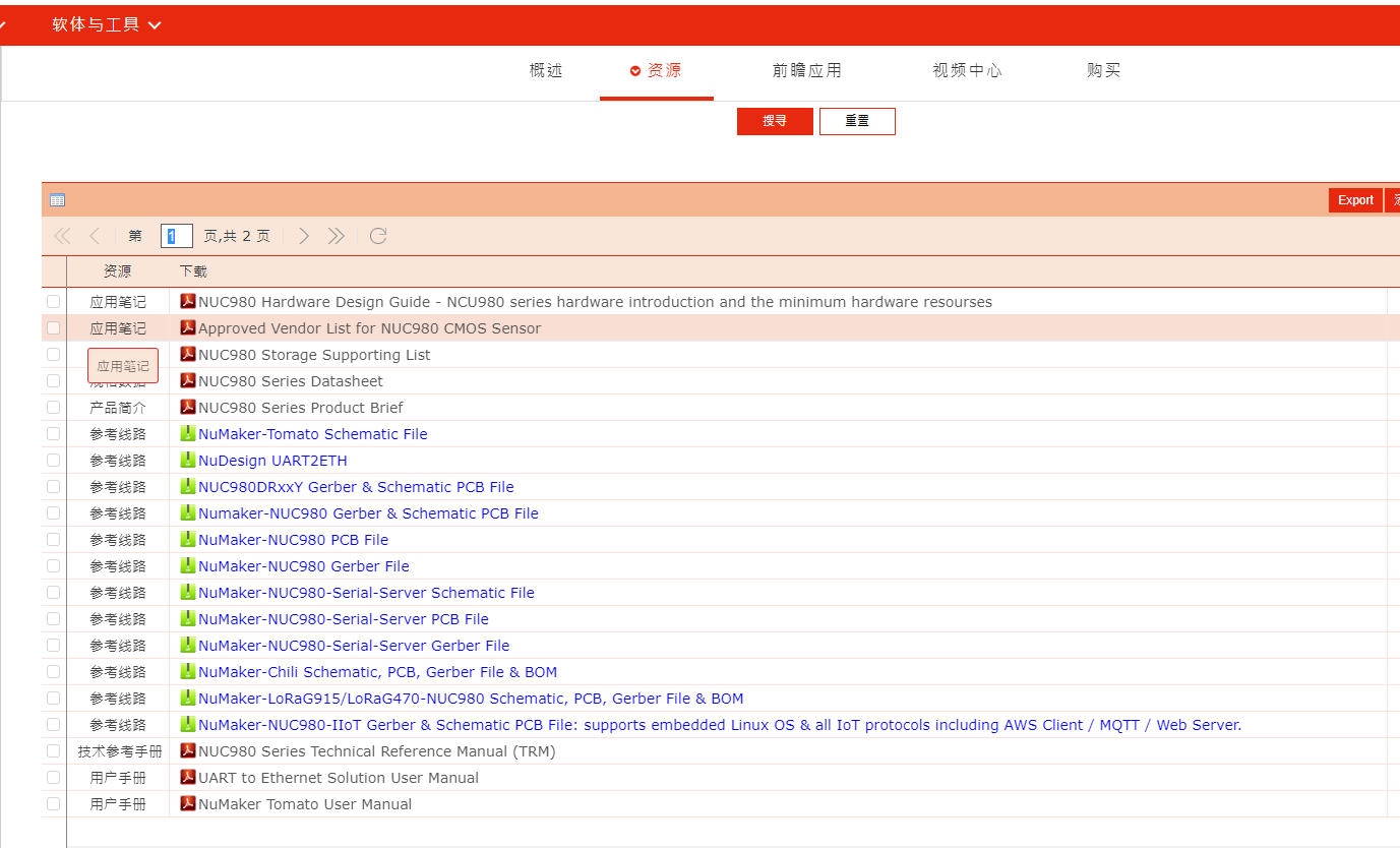 nuc980使用教程--1--资料下载_nuc980 教程-CSDN博客