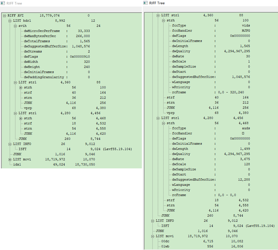 AVI 文件格式解析_avi格式解析-CSDN博客