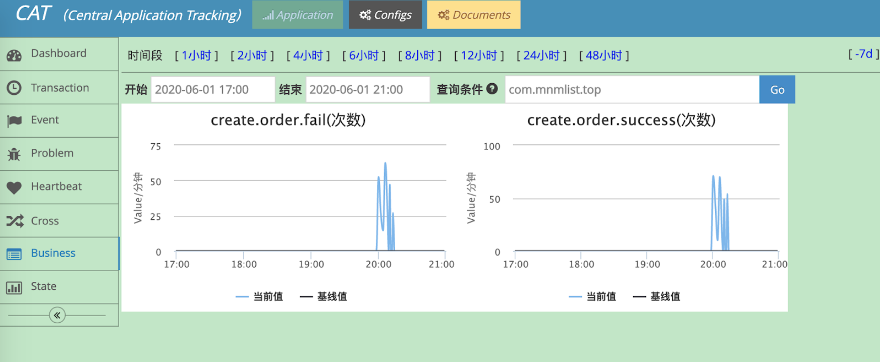 分布式监控平台CAT原理_cat监控平台-CSDN博客