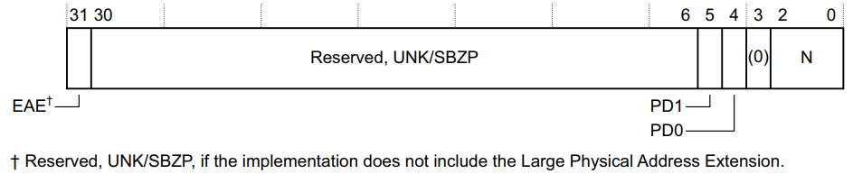 ARMv7-A 处理器窥探(5) —— MMU/TLB_armv7多进程基础之mmu篇-CSDN博客