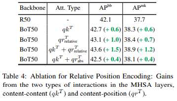 【Transformer】Bottleneck Transformers for Visual Recognition-CSDN博客