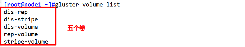 GFS（GlusterFS）分布式文件系统（工作原理、部署步骤详解）_glusterfs原理-CSDN博客