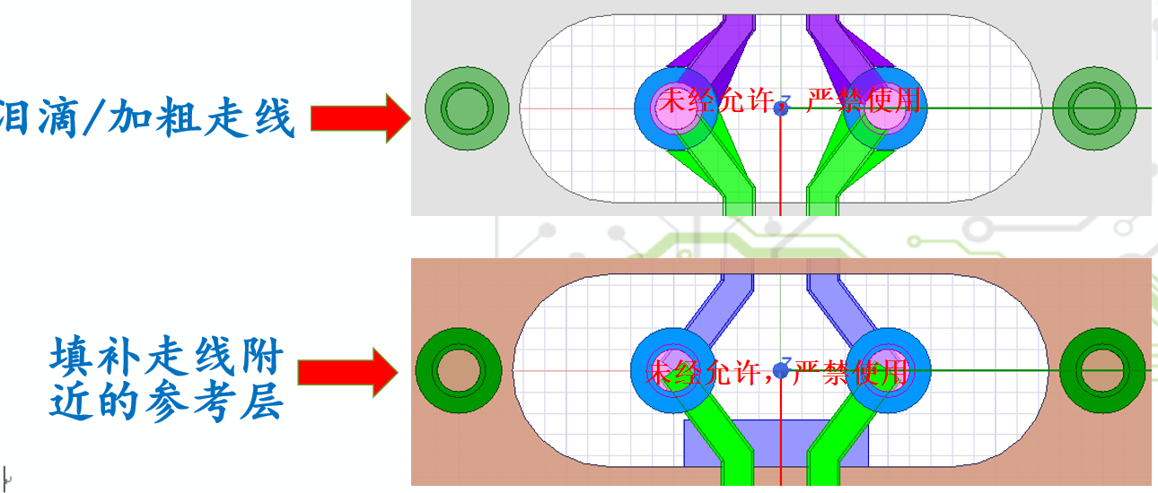高速via设计以及仿真优化_via size 高速-CSDN博客
