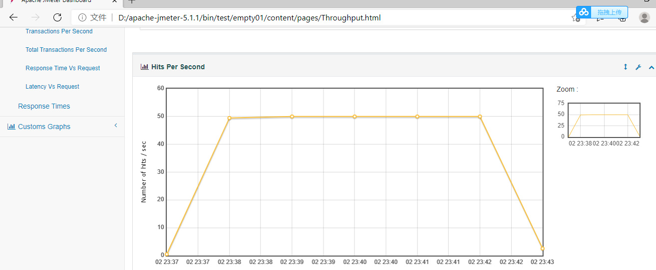 jmeter生成测试报告_jmeter 测试报告-CSDN博客