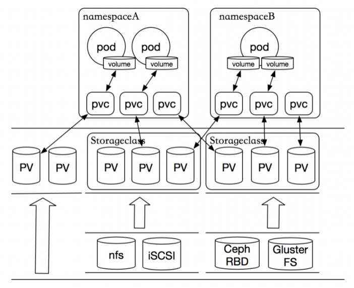 xodr HD map online viewer【OpenDRIVE】 - Programmer Sought