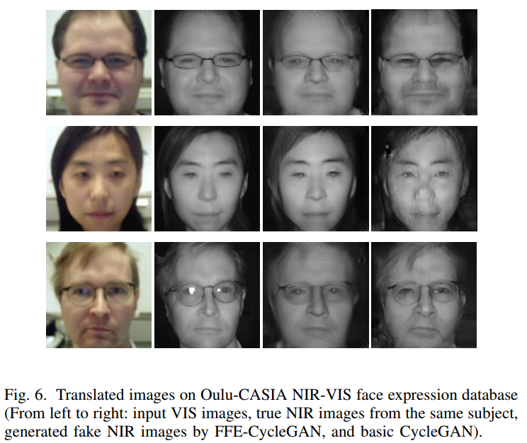 Facial Feature Embedded CycleGAN for VIS-NIR Translation 论文解读-CSDN博客