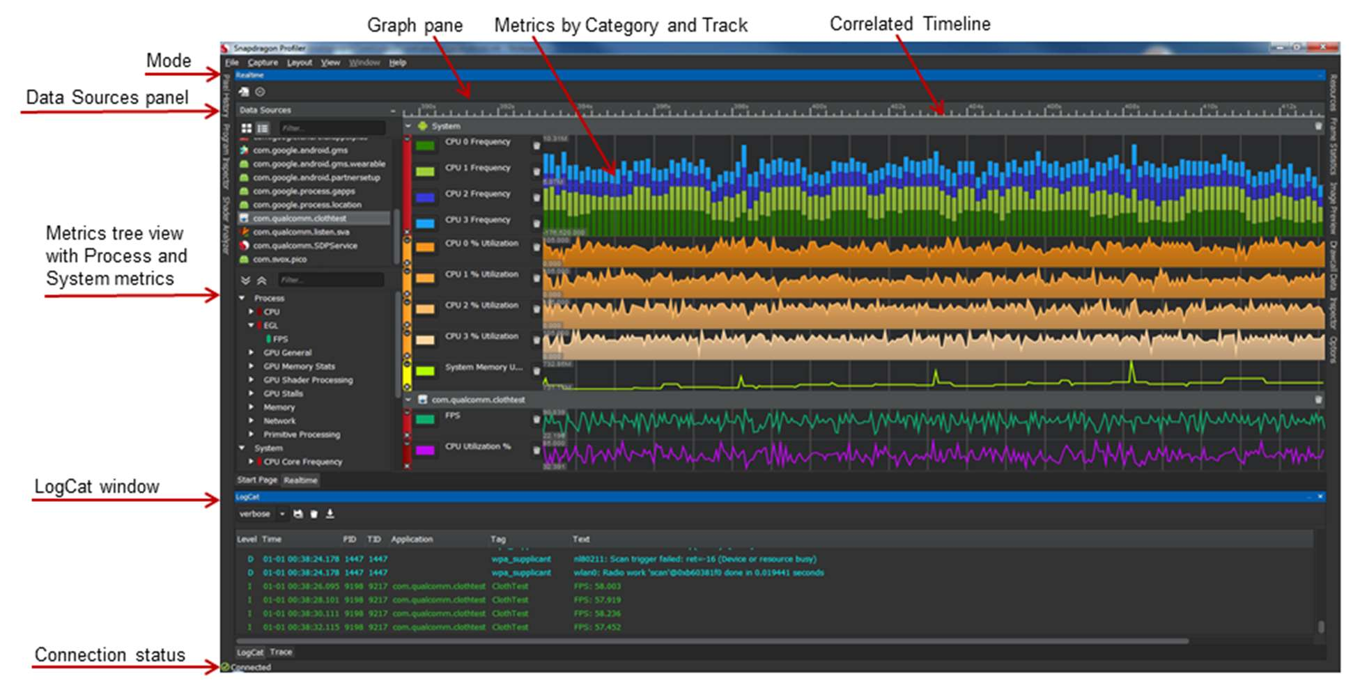 Qualcomm Snapdragon Profiler使用教程(1)_骁龙 prefile-CSDN博客