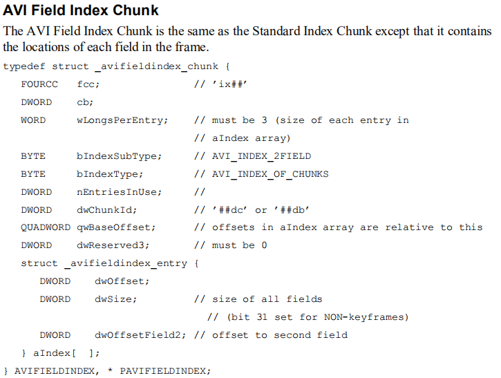 AVI 文件格式解析_avi格式解析-CSDN博客