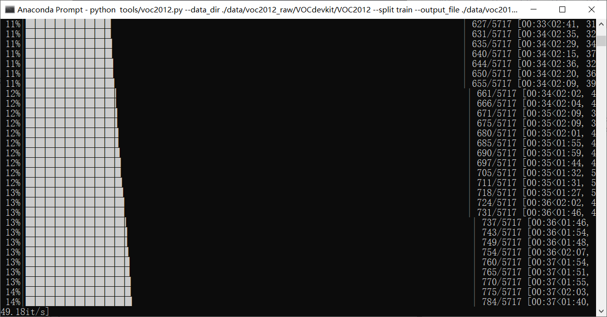 FileNotFoundError: [Errno 2] No such file or directory: “‘./data/voc2012_raw/VOCdevkit/VOC2012 ...