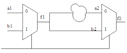 Xilinx时序分析学习和非同步时钟如何设置constraints_set max delay from-CSDN博客