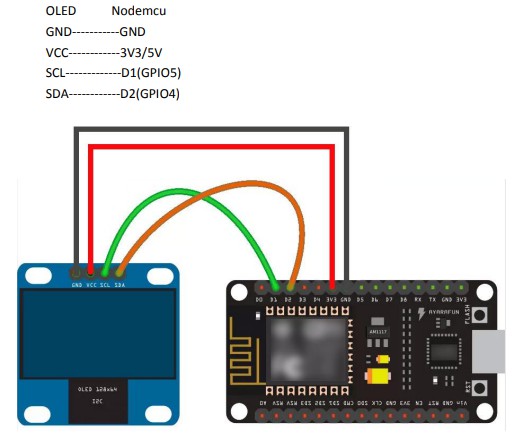 记使用Arduino esp8266驱动ssd1306展示位图_arduino ssd1306-CSDN博客