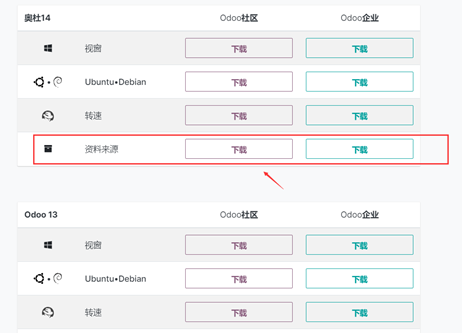最适合小白的Odoo12框架详解（更新完毕！！！有错请指正）_odoo框架-CSDN博客