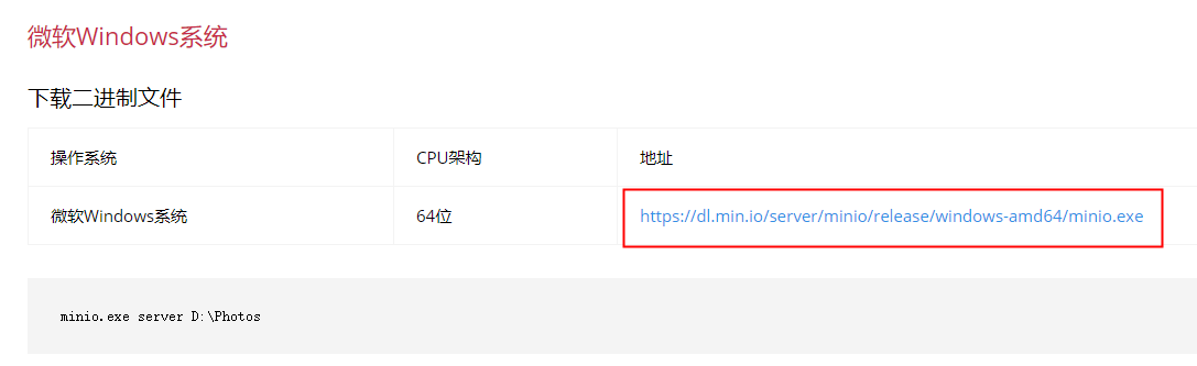springboot整合Minio(十一)-搭建自己的OSS(云存储服务)_springboot搭建私人oss-CSDN博客