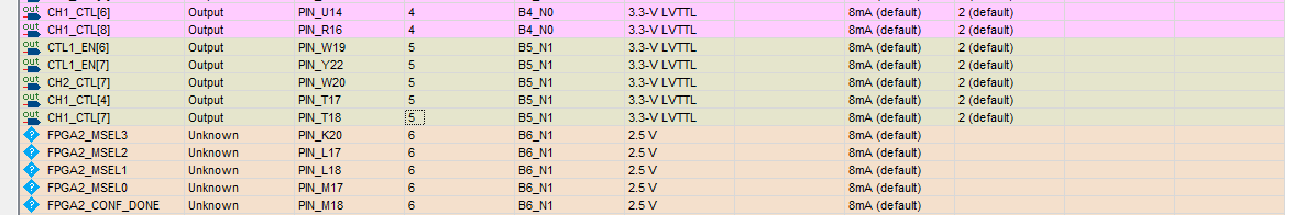 FPGA常见问题笔记_quarturs 3.3v lvttl incompatible-CSDN博客
