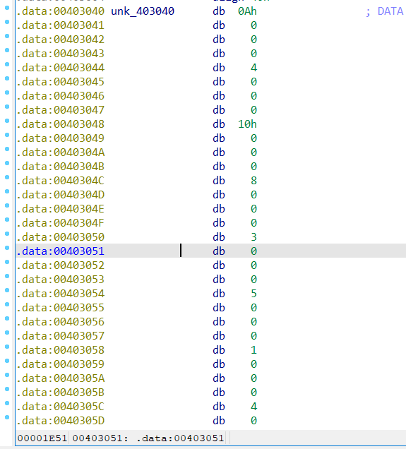 [BUUCTF]REVERSE——[网鼎杯 2020 青龙组]singal_ctf 网鼎杯 内存-CSDN博客