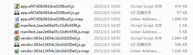 Vue配置compression-webpack-plugin实现Gzip压缩_compression-webpack-plugin" 对应node版本-CSDN博客