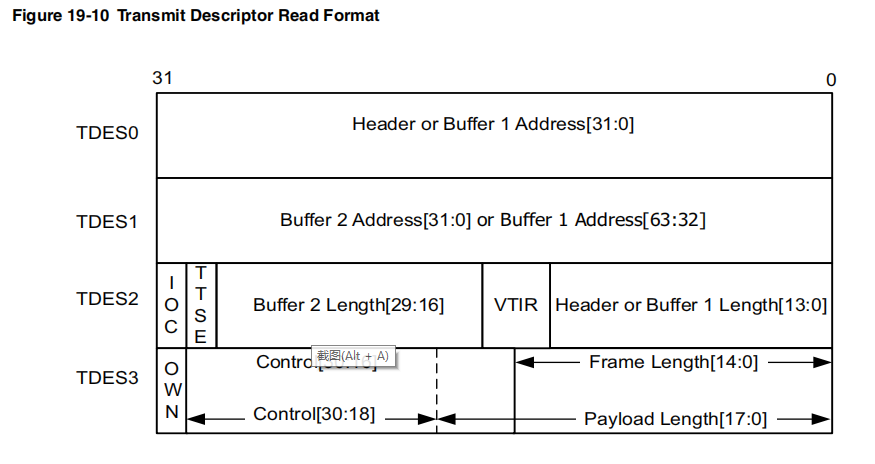 DWMAC网卡的相关兼容-CSDN博客