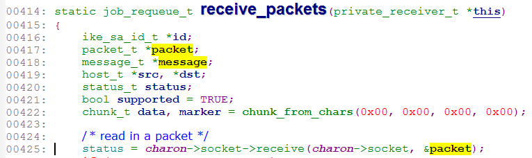linux下strongswan workflow_strongswan charon-CSDN博客