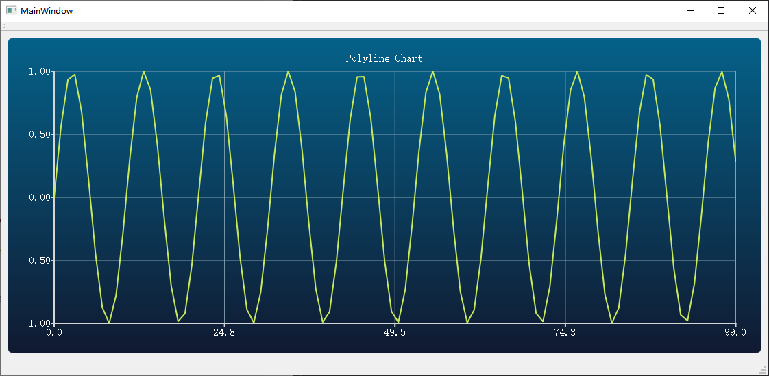 使用QChartView做折线图-CSDN博客