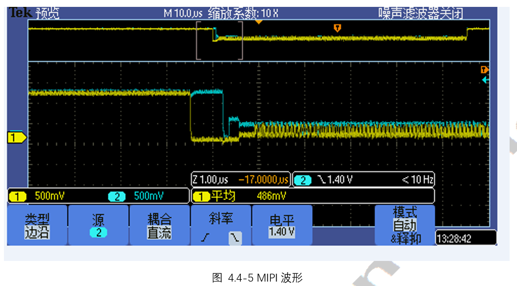 Camera MIPI协议讲解_mipi camera-CSDN博客