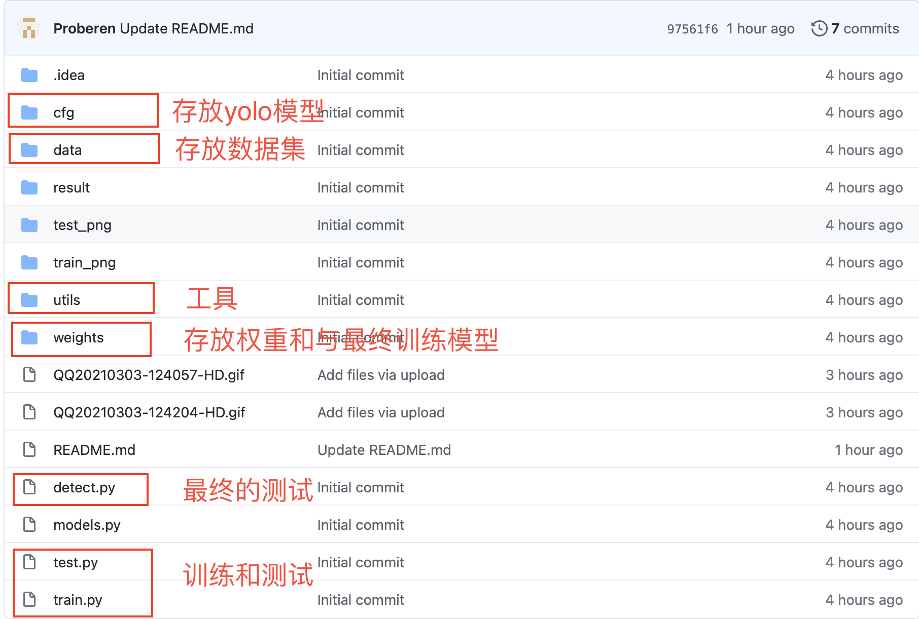 Yolov3+Pytorch+OpenCV 实现足球场上球员和足球的目标检测_python opencv 足球比赛球员识别-CSDN博客