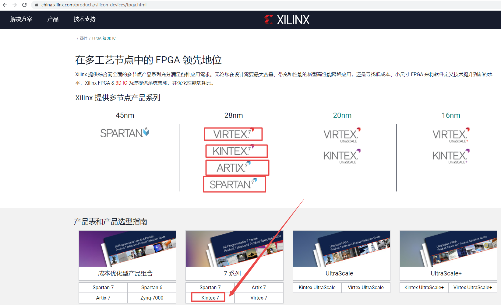 Xilinx FPGA设计文件查找的方法_xilinx官网查找fpga文件-CSDN博客