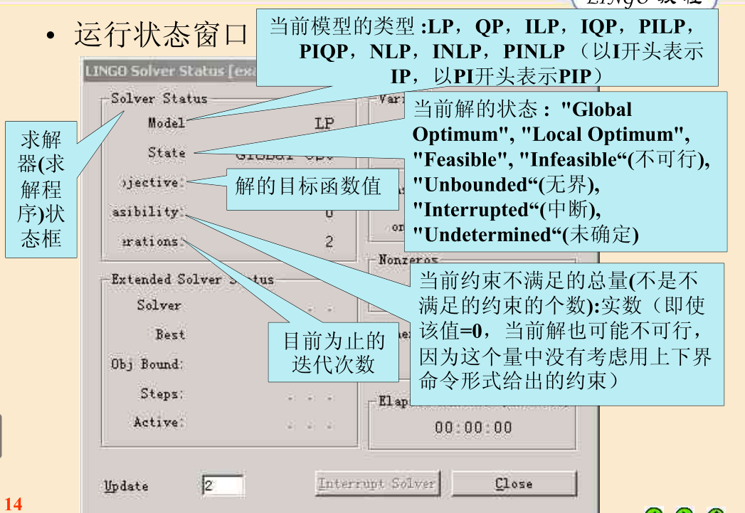 lingo学习笔记_@gin @bin-CSDN博客